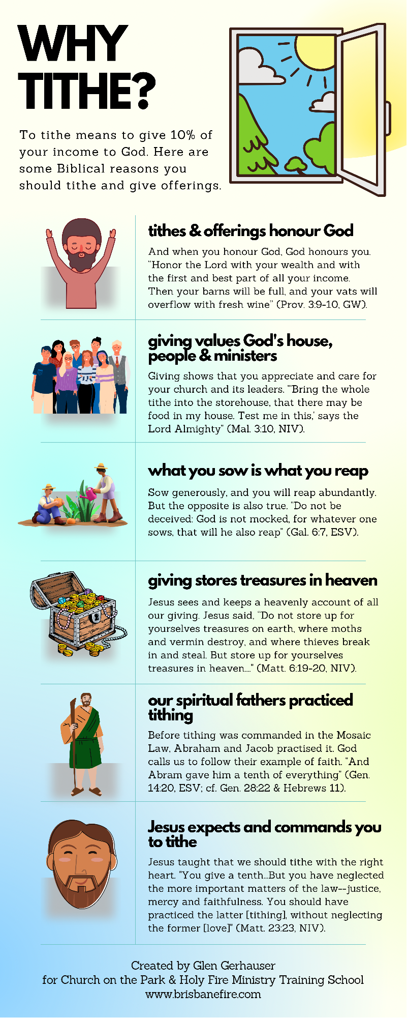 Why Tithe? (Infographic) – Invasion of Light