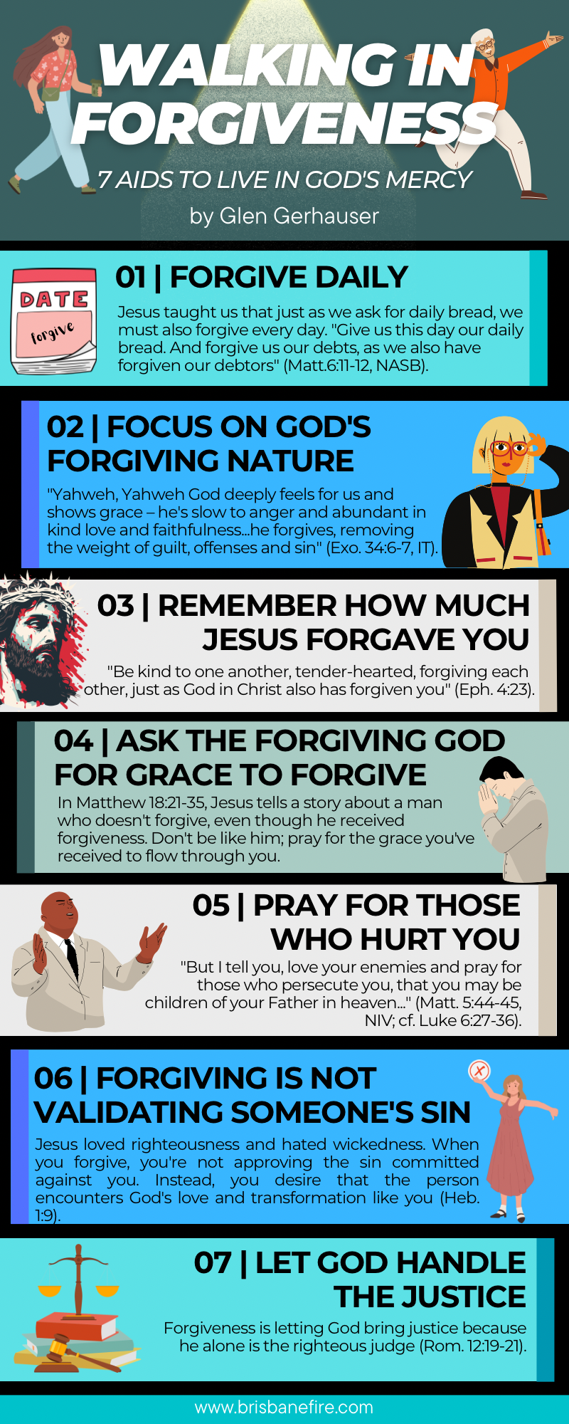 Walking in Forgiveness (Infographics) – Invasion of Light